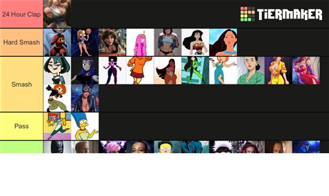Smash Or Pass Characters Tier List Community Rankings Tiermaker