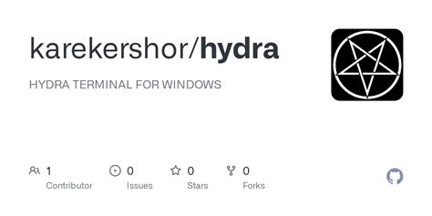 github karekershor hydra hydra terminal for windows