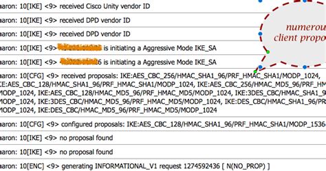 Ken Felix Security Blog Pfsense Vpn Dialup Debug Log