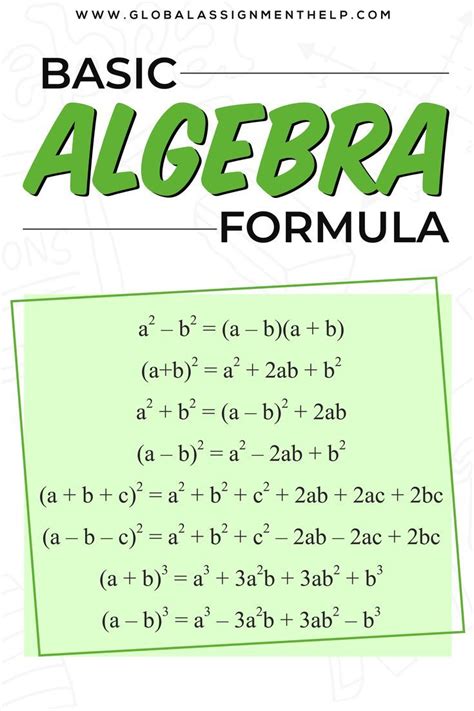 Basic Algebra Formula Easy Algebra Guide Basic Algebra Formula Easy Algebra Guide