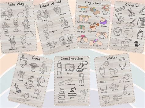 Display Skills Poster Bundle Teaching Resources