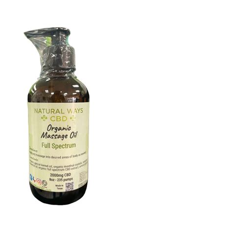 Cbd Dosage Calculator And Chart How Much Should You Take Natural Ways Cbd