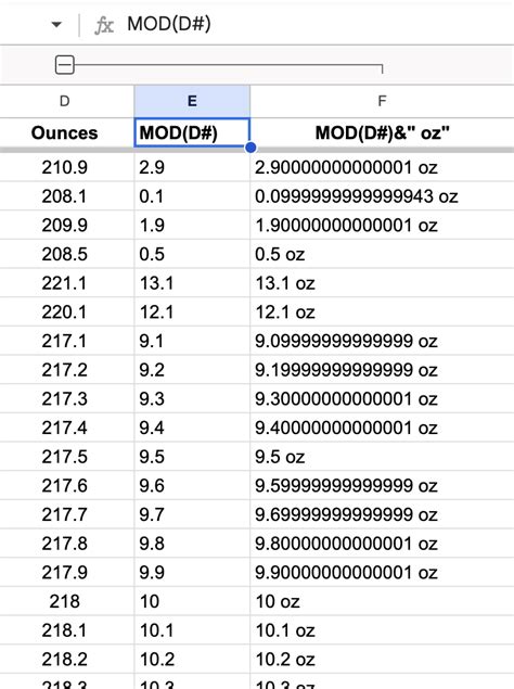 Modulo Google Sheets Why Are There Garbage Digits In MOD Stack Overflow