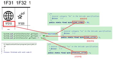 十一 基础数据类型之charactercharacter字段类型 Csdn博客