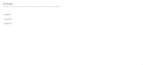 App Submitted Successfully On Itune Connect By Xcode But It Is Not