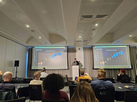 Nikita Koselev On Linkedin Aifortherestofus