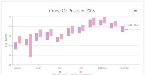 Devextreme Complete 222