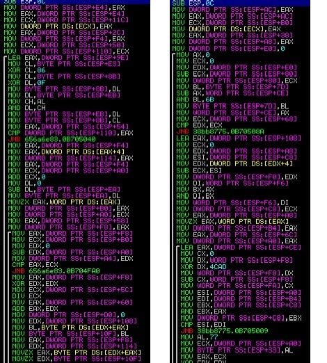 Understanding Neverquest Banking Trojan Polymorphic Engine