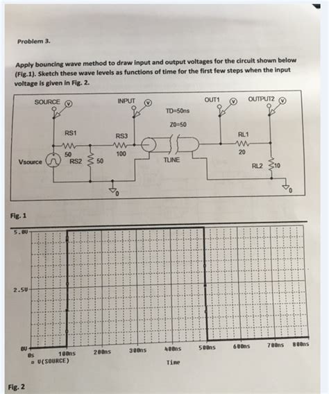 Apply Bouncing Wave Method To Draw Input And Output