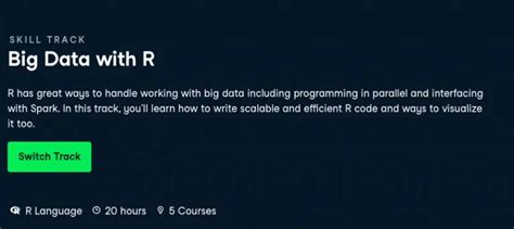 Best Datacamp Courses Python R Ml Courselounge