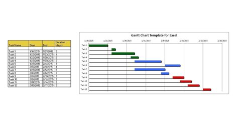 Breathtaking Fillable Gantt Chart Cost Of Goods Spreadsheet Ponasa