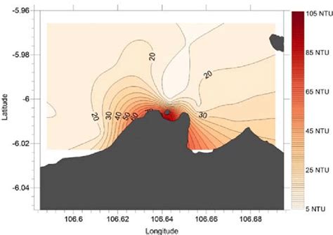 The Spatial Distribution Of Turbidity At The Surface Layer In November Download Scientific