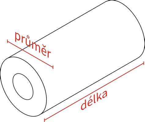 Pom Bbc Cellpack Technology Ag