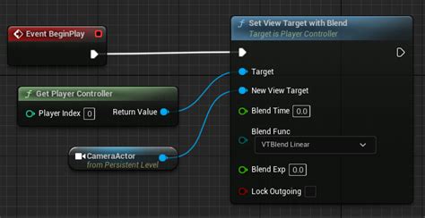 Viewport Navigation Zero Density Documentation