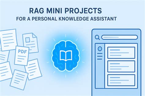 Rag Mini Projects A Personal Knowledge Assistant By Nikulsinh Rajput