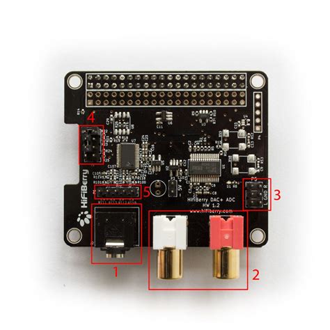 HiFiBerry DAC ADC Malina