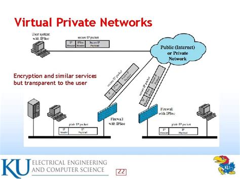 Computer Security Principles And Practice Chapter 9 Firewalls