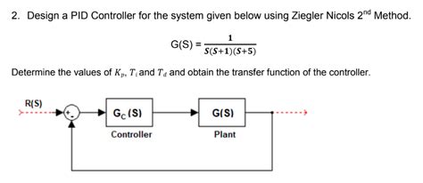Solved 2 Design A Pid Controller For The System Given Below