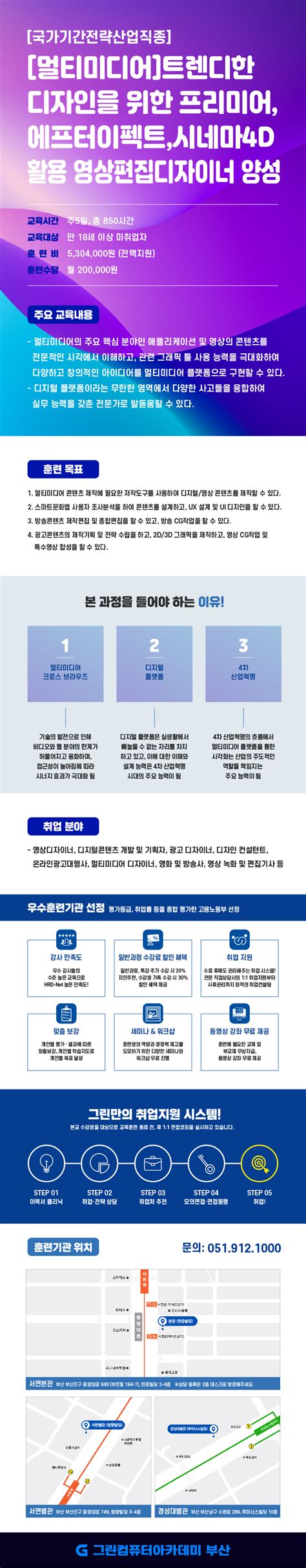 국비전액지원 멀티미디어 트렌디한 디자인을 위한 프리미어에프터이펙트시네마4d 활용 영상편집디자이너 양성 요즘것들