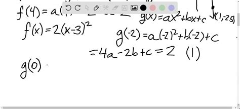 find expressions for the quadratic functions whose graphs are shown