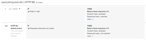 Aws Alb Path Based Routing Ignores Query String By Takashi Iwamoto
