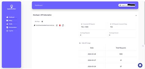 Github Dkcs11failed Rdp Ip Geo Location The Powershell Script In This Repository Is