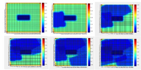 Variance Map Of The Probability Distribution Of People Location Fig Download Scientific