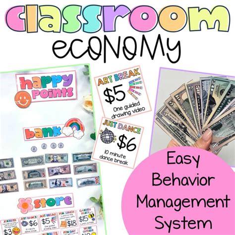 Classroom Economy Behavior Management Made Easy Class Rewards