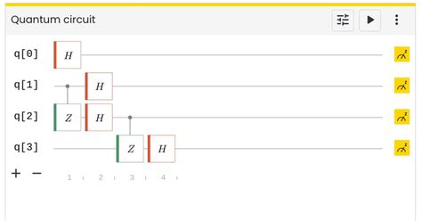 Shahzaib Ur Rehman On Linkedin Qsvm Quantum Machinelearning