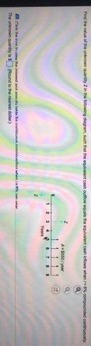 solved find the value of the unknown quantity z in the