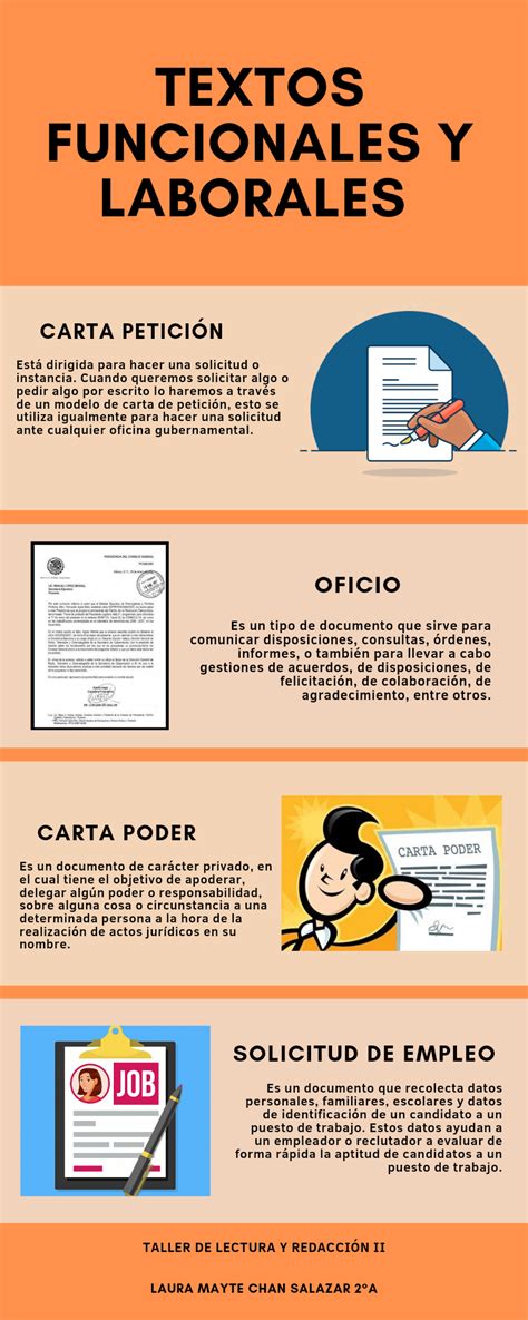 InfografÍa De Los Textos Funcionales Y Laborales