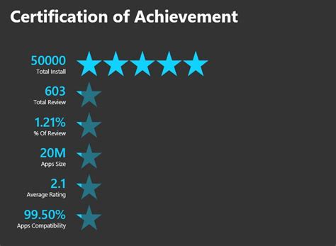 BMO Digital Banking Mobile App Youth Apps