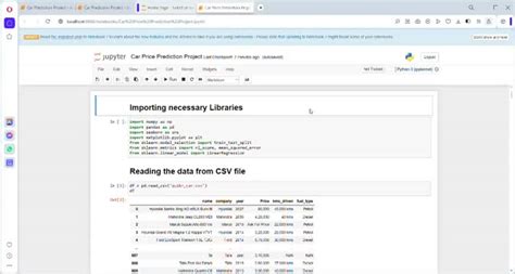 Mukul Sharma On Linkedin Internpe Machinelearning Python Dataanalytics