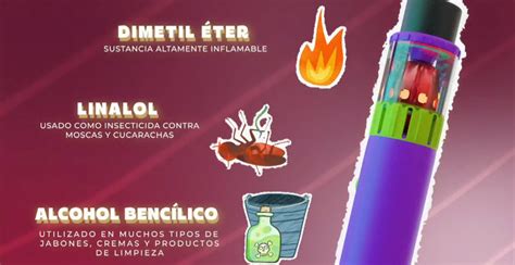 Vapeadores Usan Sustancias Para Matar Moscas Y Cucarachas Advierte