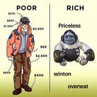 Winton Rwinstonmains