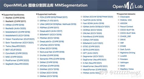 Openmmlab Ai笔记13——语义分割与mmsegmentation 知乎
