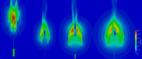 Infinite Mass Inflation Process Of Parachute The Time From Left To Download Scientific Diagram