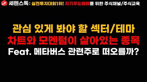 코리아에프티알엔투테크놀로지금양뉴프렉스선익시스템디케이티나무가영우디에스피성일하이텍화성밸브에코플라스틱한화솔루션레이크머티리얼즈강원에너지현대바이오실전투자