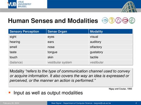 Multimodal Interaction Lecture 3 Next Generation User Interfaces 4018166fnr Speaker Deck