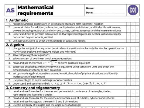 As Physics 9702 Spec Sheet Mathematical Requirements Teaching