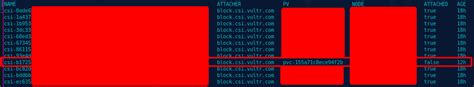 [bug] csi not able to mount volume to node · issue 99 · vultr vultr