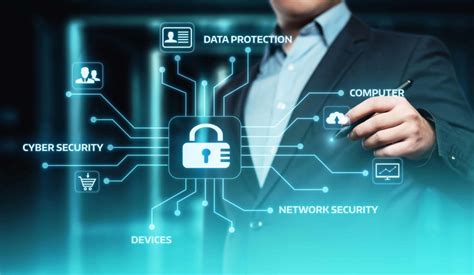 How To Create A Company Cyber Security Policy Clearnetwork Inc