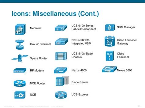 2011 Cisco Icons 6 8 11