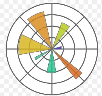 Matplotlib Png Images PNGEgg