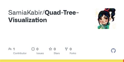 GitHub SamiaKabir Quad Tree Visualization