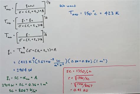 Shaun Lippy On Linkedin Spaceexploration Johnshopkins Continuouslearning