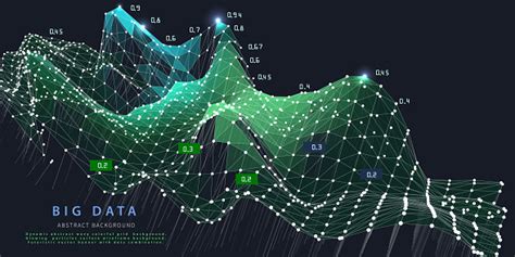 와이어프레임 알고리즘을 사용하여 추상 분석 배경을 평면 데이터를 분석합니다 분석 알고리즘 데이터 비즈니스 과학 및 기술 배너 빅 데이터 양자 암호화 개념 감정에 대한 스톡