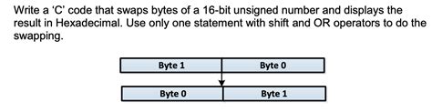 Solved Write A C Code That Swaps Bytes Of A 16 Bit