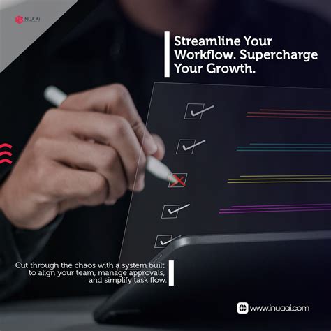 Workflowoptimization Teamefficiency Productivitystrategy Inua Ai