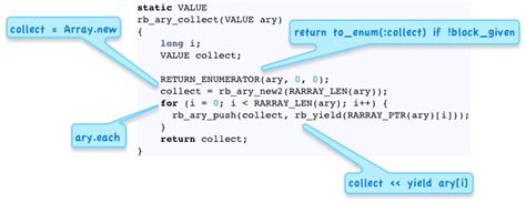 Ruby Mri Source Code Idioms 2 C That Resembles Ruby Pat Shaughnessy